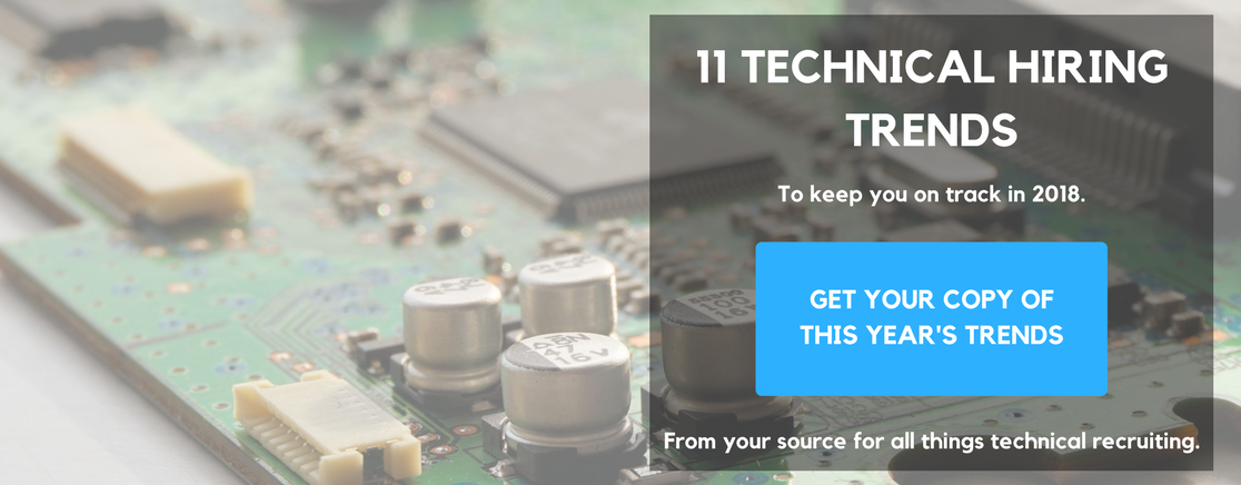 Your candidate is NOT a match - Resource Center